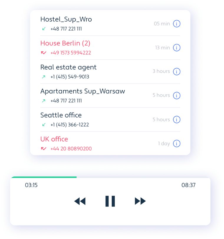 Grow Your HubSpot Online Store | Channels