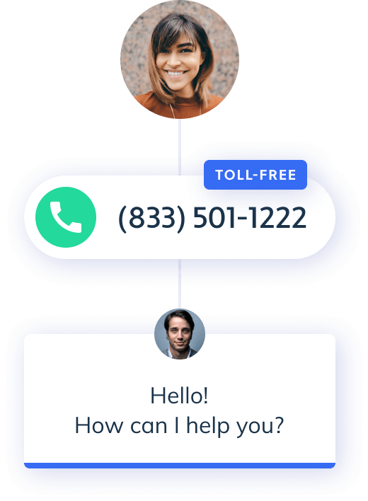 Toll-Free Phone Number to Reach You Easily | Channels