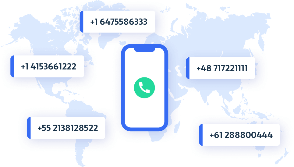 International Phone Numbers - Be Open Worldwide | Channels