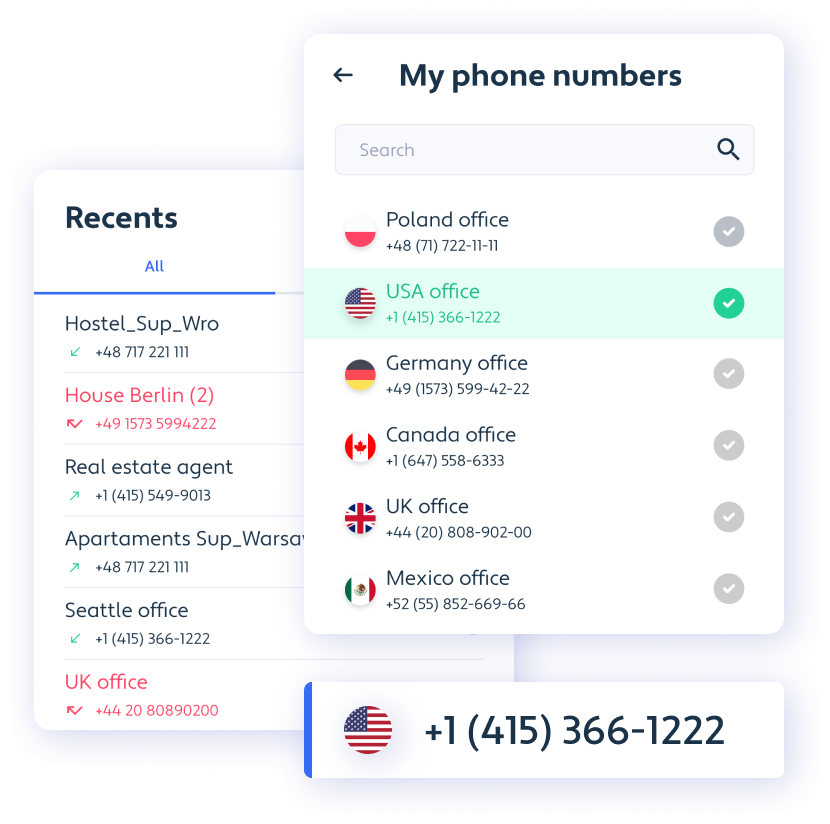 Virtual Phone Number to Grow Your Business | Channels