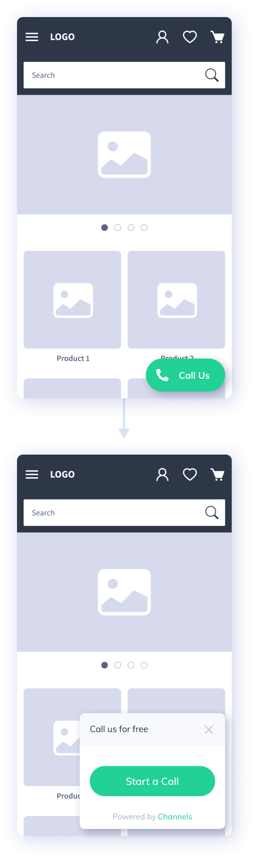 Web Call: The One-Click Customer Service | Channels